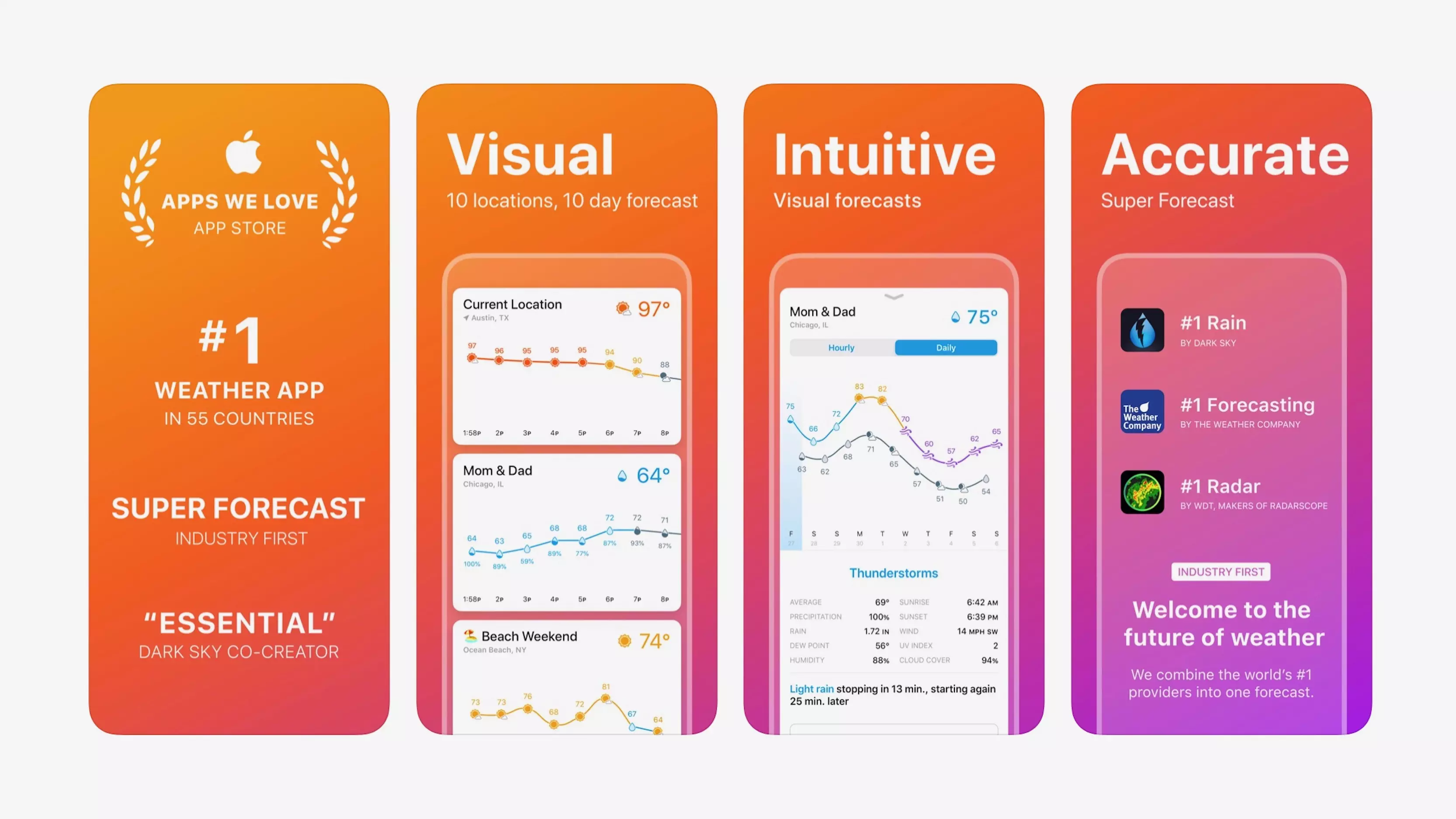 Weather Line 2 aktualizace iOS