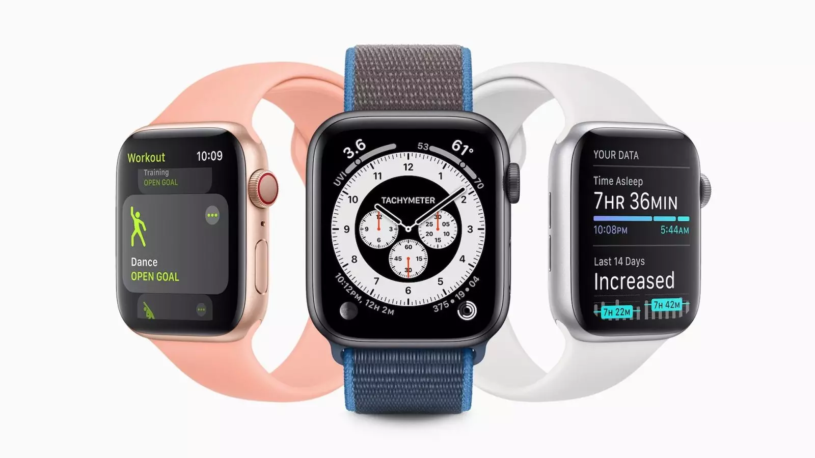 Idibo: Ṣe o n gbiyanju beta ti gbogbo eniyan watchOS 7 tabi nduro titi isubu? 10870_1