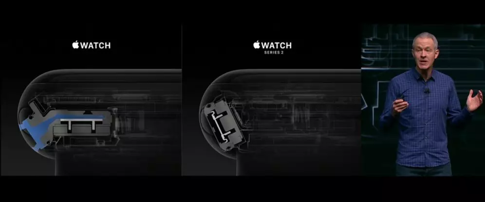 apple-september-2016-event-watch-series-2_16