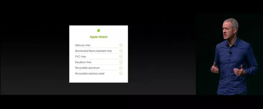 apple-settembre-2016-evento-watch-series-2_33