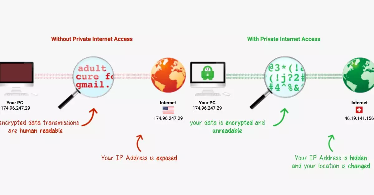 Chraňte svou internetovou aktivitu pomocí dvouletého předplatného VPN za 54 USD (hodnota 166 USD)