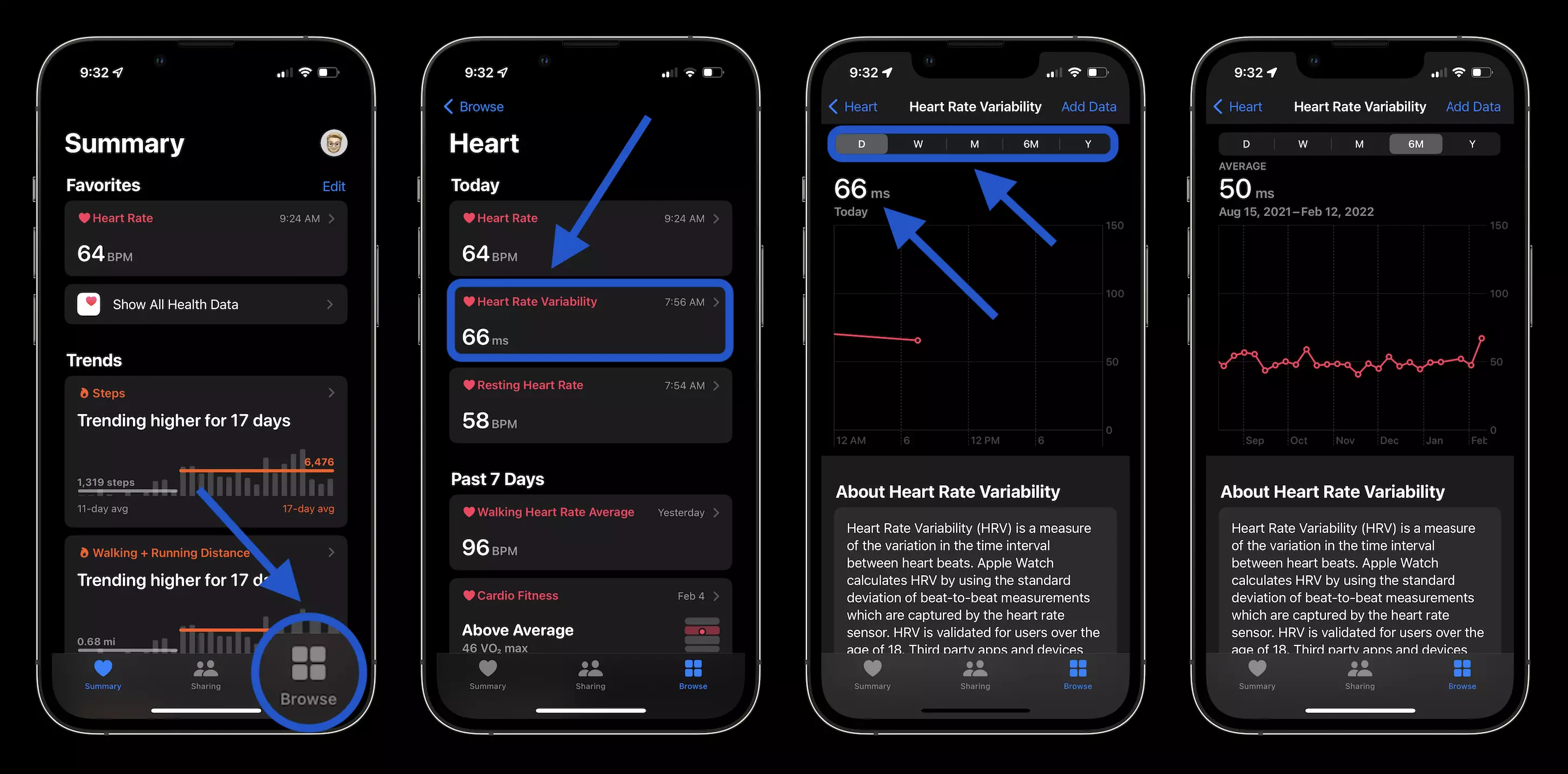 Hvernig á að taka upp og skoða HRV með Apple Watch og iPhone