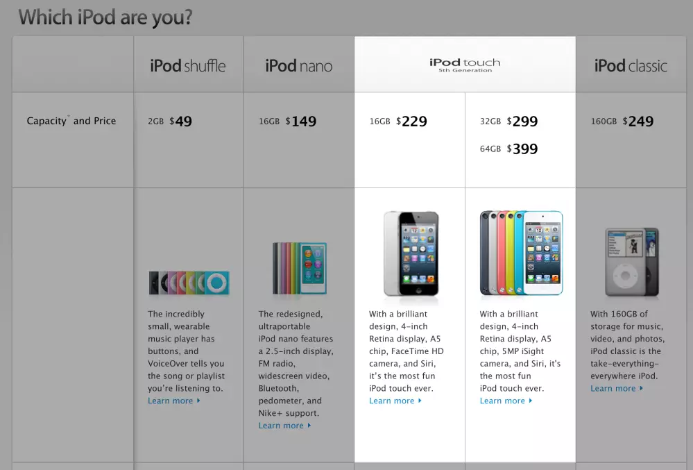 Erinnern wir uns daran, als Apple den iPod touch der 4. Generation kurz vor der WWDC 2013 vernichtete 1238_3