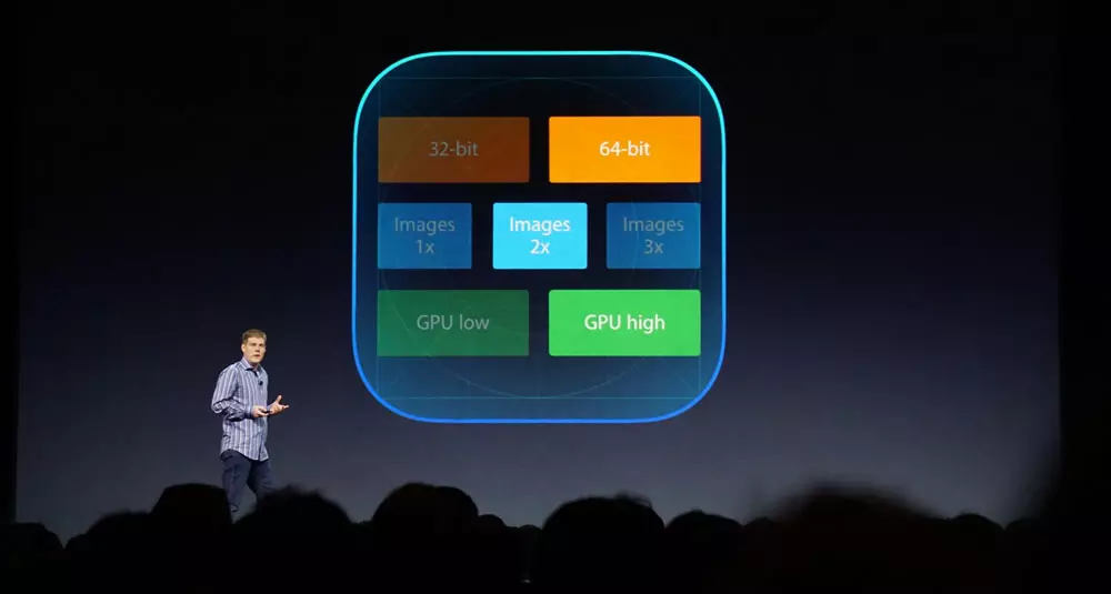 Apple, iCloud yedekleme hatası nedeniyle iOS 9 'Uygulama İnceltme' özelliği desteğini geciktiriyor 12475_1