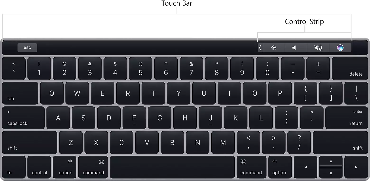 touchbar-control-strip