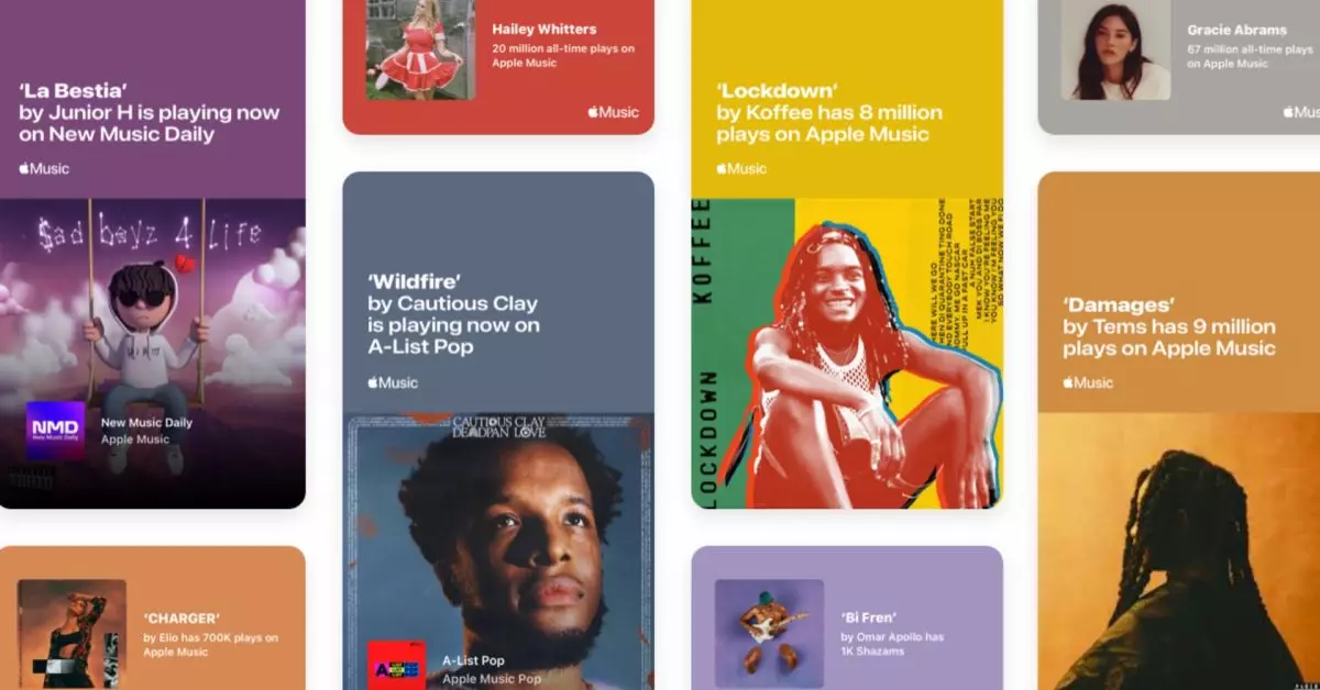 Artister kan nå feire Milestones med fans på Apple Music