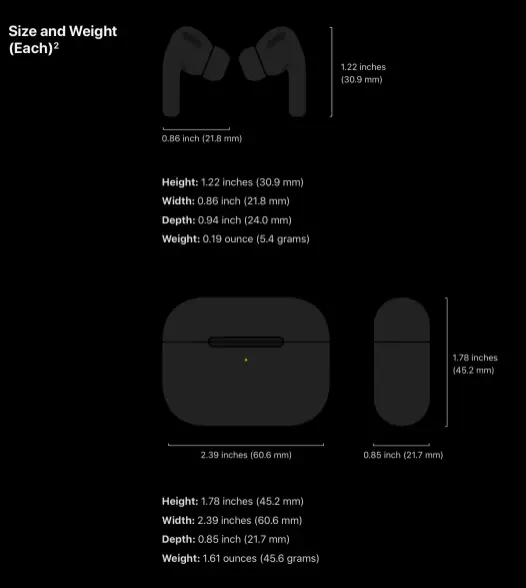 AirPods Pro vs AirPods membandingkan berat ukuran