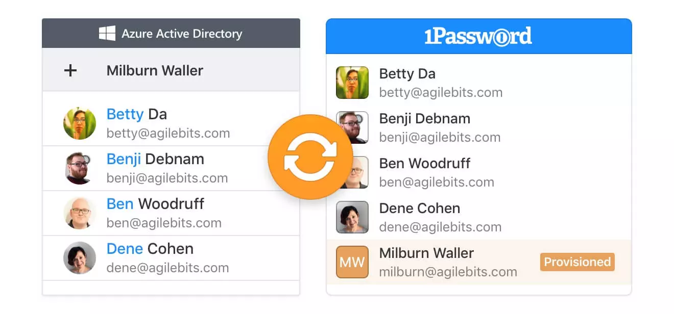 1Password Business se lanza con controles de cumplimiento, aprovisionamiento automático y cuentas familiares gratuitas 15152_2