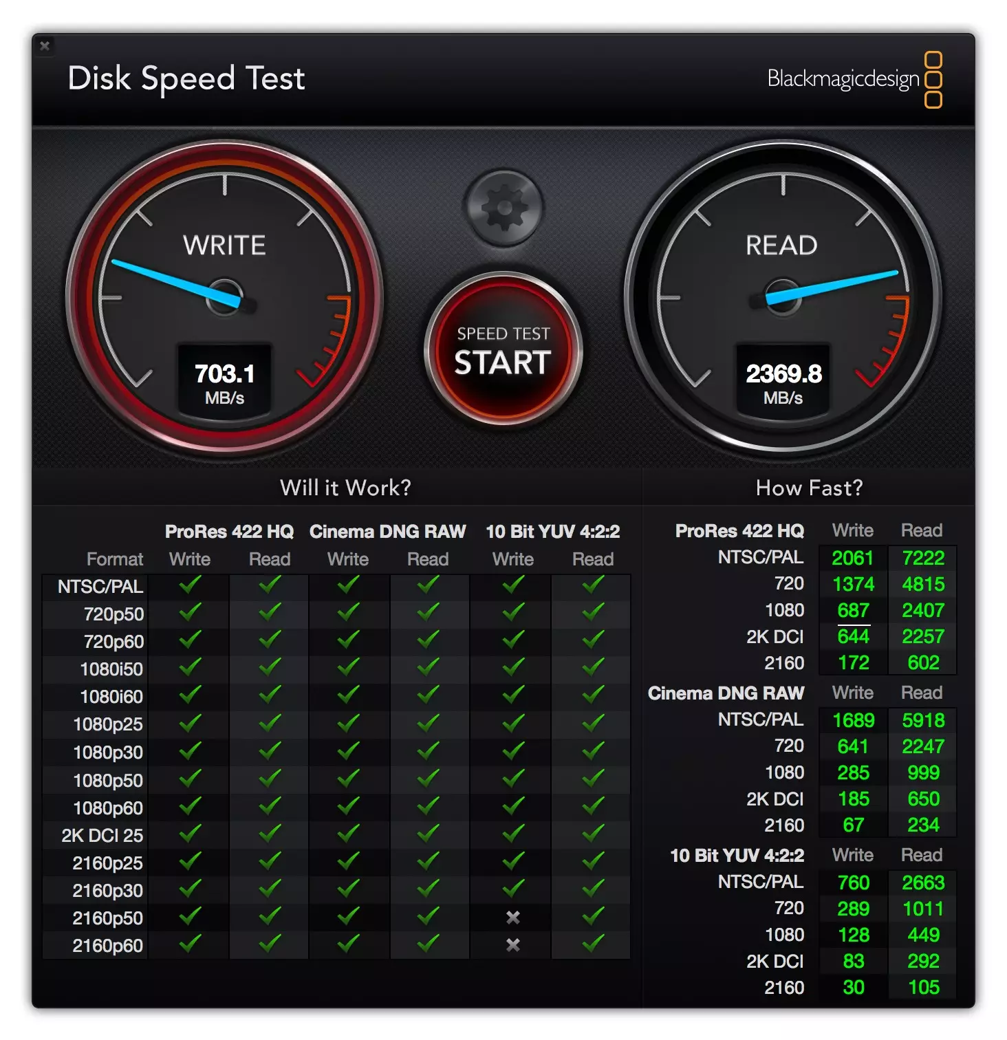 評論：Sonnet 的 Fusion Thunderbolt 3 PCIe 閃存驅動器是一款速度極快且靈活的總線供電野獸 [視頻] 15199_4