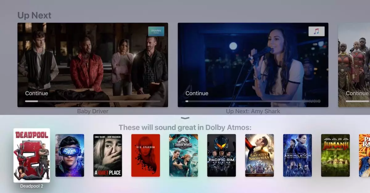 tvOS 12 dị ugbu a maka Apple TV 4 na Apple TV 4K, na-eweta Dolby Atmos ọdịyo, mmelite ihuenyo, ihe ndị ọzọ.