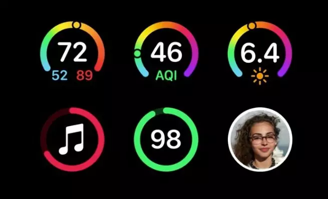 Novi zapleti Apple Watch Series 4 za obraz 'Infograph': vogalni merilniki, ukrivljeno besedilo na okvirju, več 16467_3