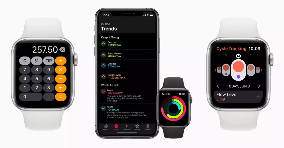 Izici eziphezulu ze-watchOS 6 ze-Apple Watch