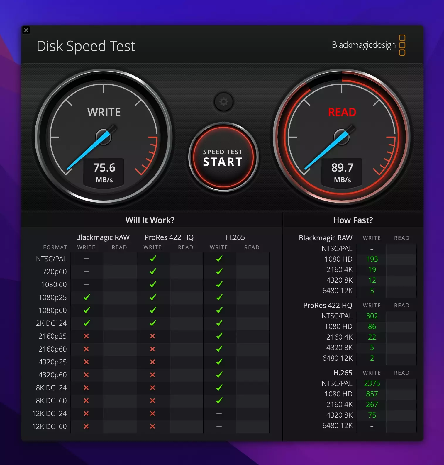 Корти SD Transcend JetDrive 330 Lite барои MacBook Pro