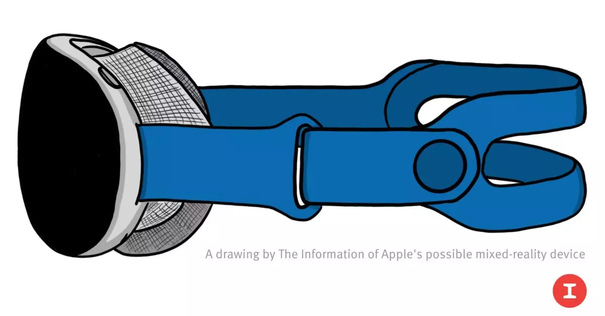 Como cres que chamará Apple ao seu primeiro auricular AR/VR?