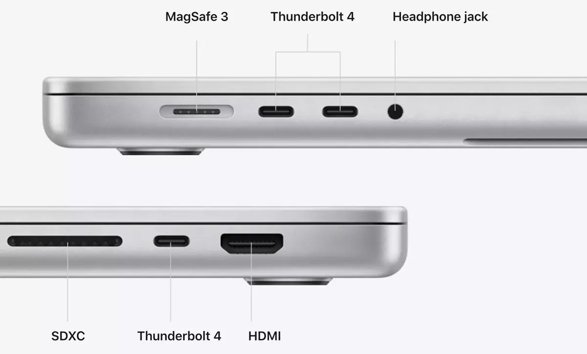 14 MacBook Pro 與 16 MacBook Pro - I/O