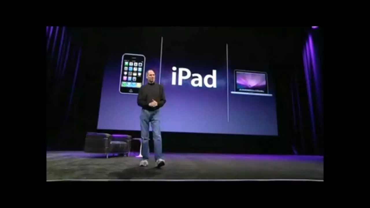 ipad-iphone-mac