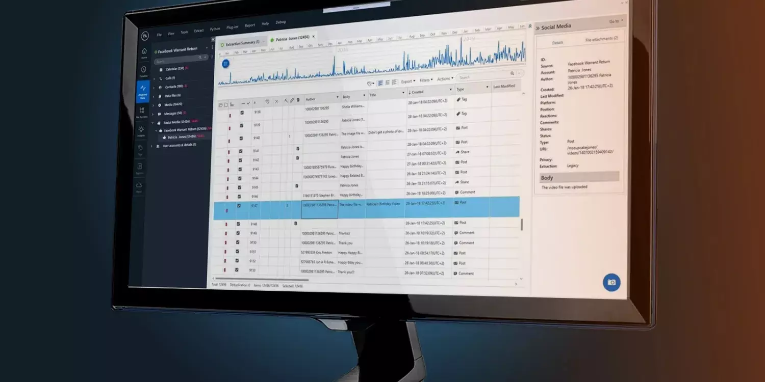 Rialtas SAM custaiméirí Cellebrite