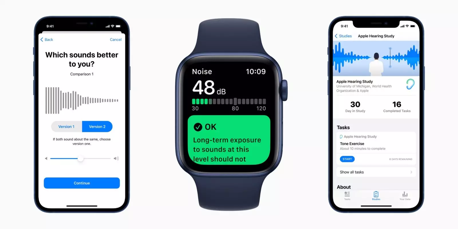 Apple, iPhone və Apple Watch məlumatlarına əsaslanan eşitmə araşdırmasının ilk fikirlərini paylaşır 22547_1