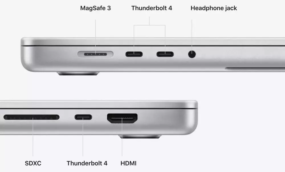 14 MacBook Pro vs 16 MacBook Pro - Comparáid I/O