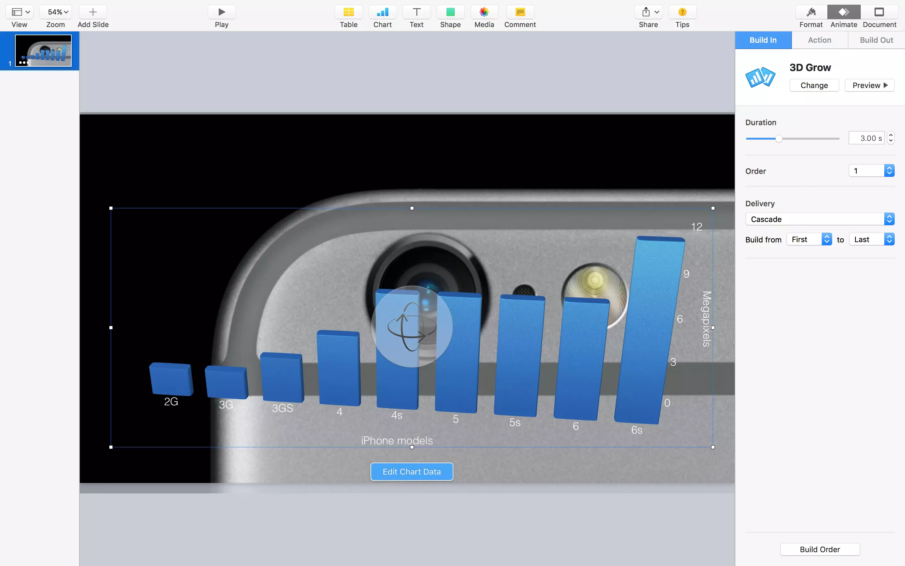 Keynote-diagrammen in FCP X