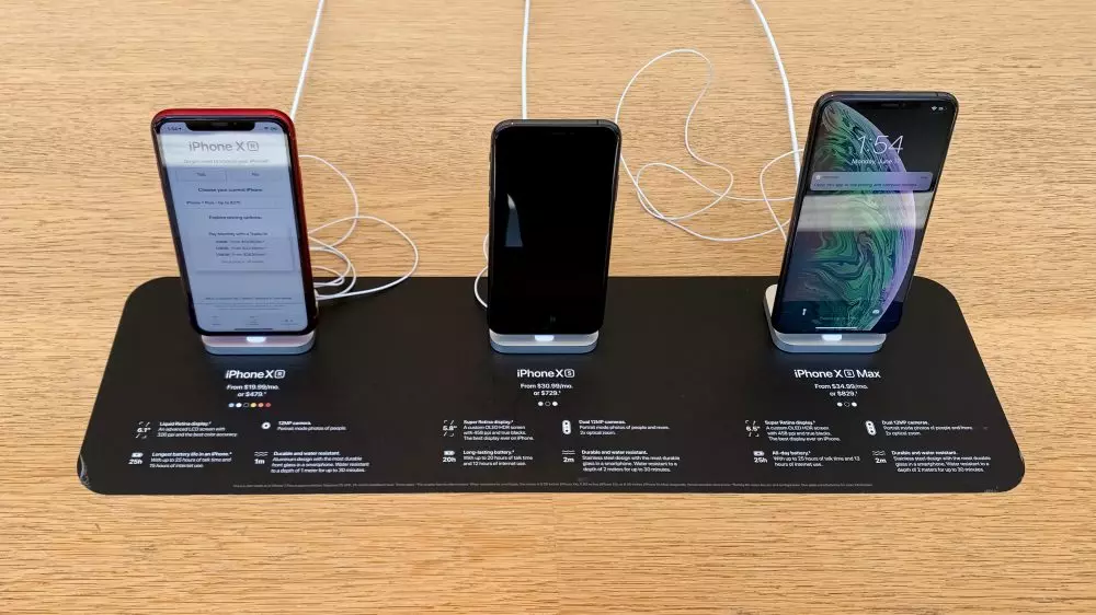 ป้ายราคา iPhone ของ Apple Store