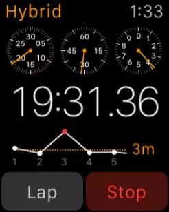 Apple Watch Stopwatch Hybrid