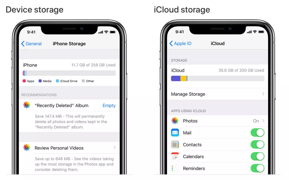 macOS Catalina: iCloud ఫోటోలతో ఫోటోలు మరియు వీడియోలను బ్యాకప్ చేయడం ఎలా 2633_4