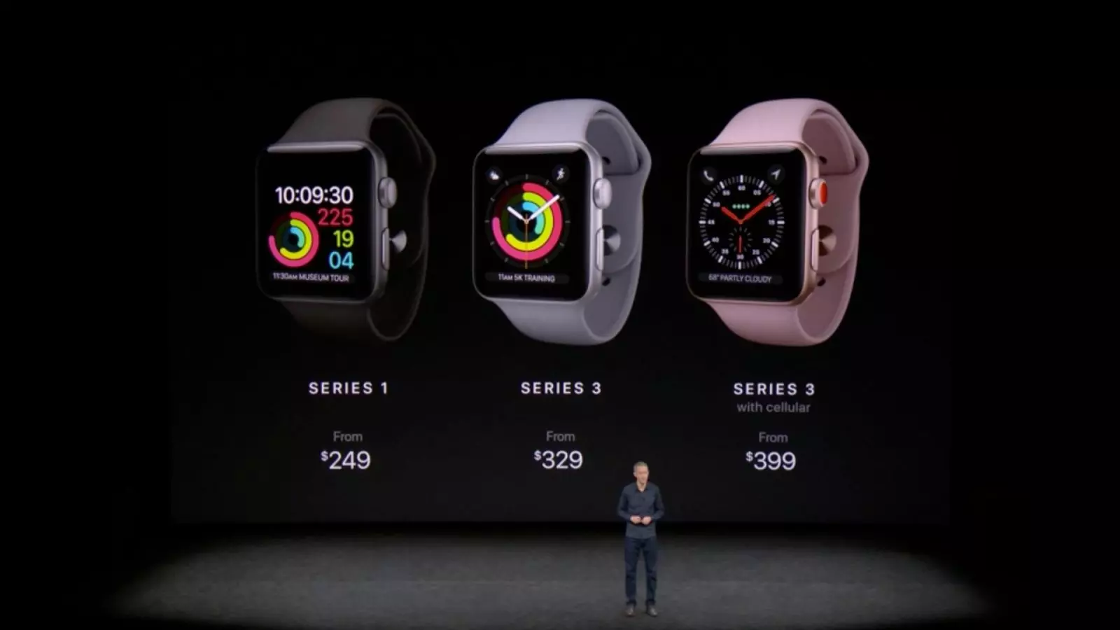 Tóm tắt: So sánh thông số kỹ thuật và giá của Apple Watch Series 3 + Series 1 27881_1