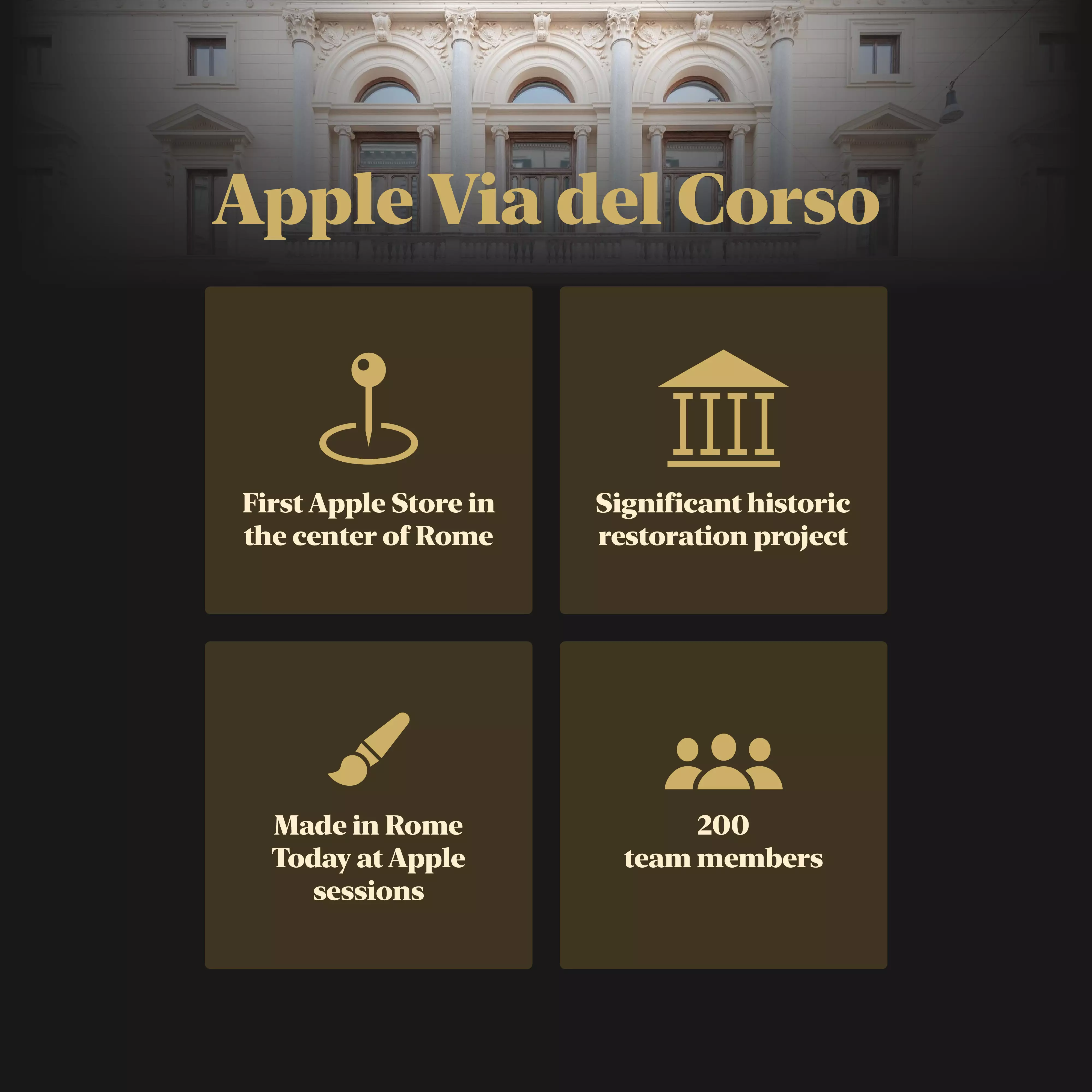 Apple Via del Corso на прв поглед