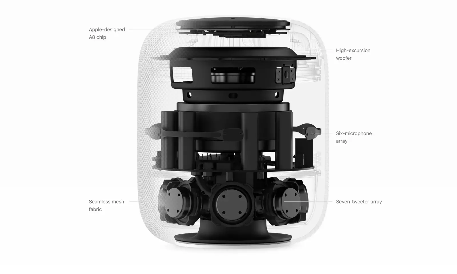 HomePod admitirá a reprodución de audio FLAC sen perdas xa que atrae aos audiófilos 29566_1