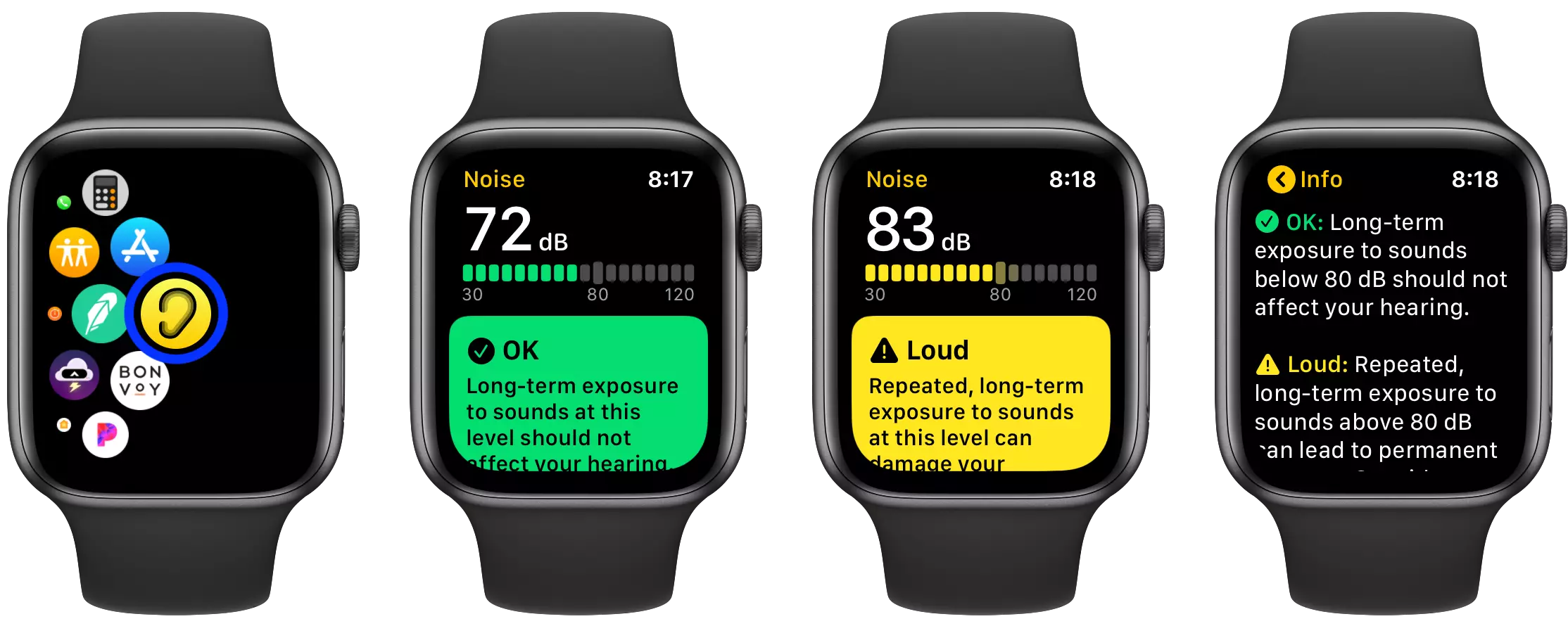 ਸ਼ੋਰ ਐਪ ਐਪਲ ਵਾਚ watchOS 6 ਦੀ ਵਰਤੋਂ ਕਿਵੇਂ ਕਰੀਏ