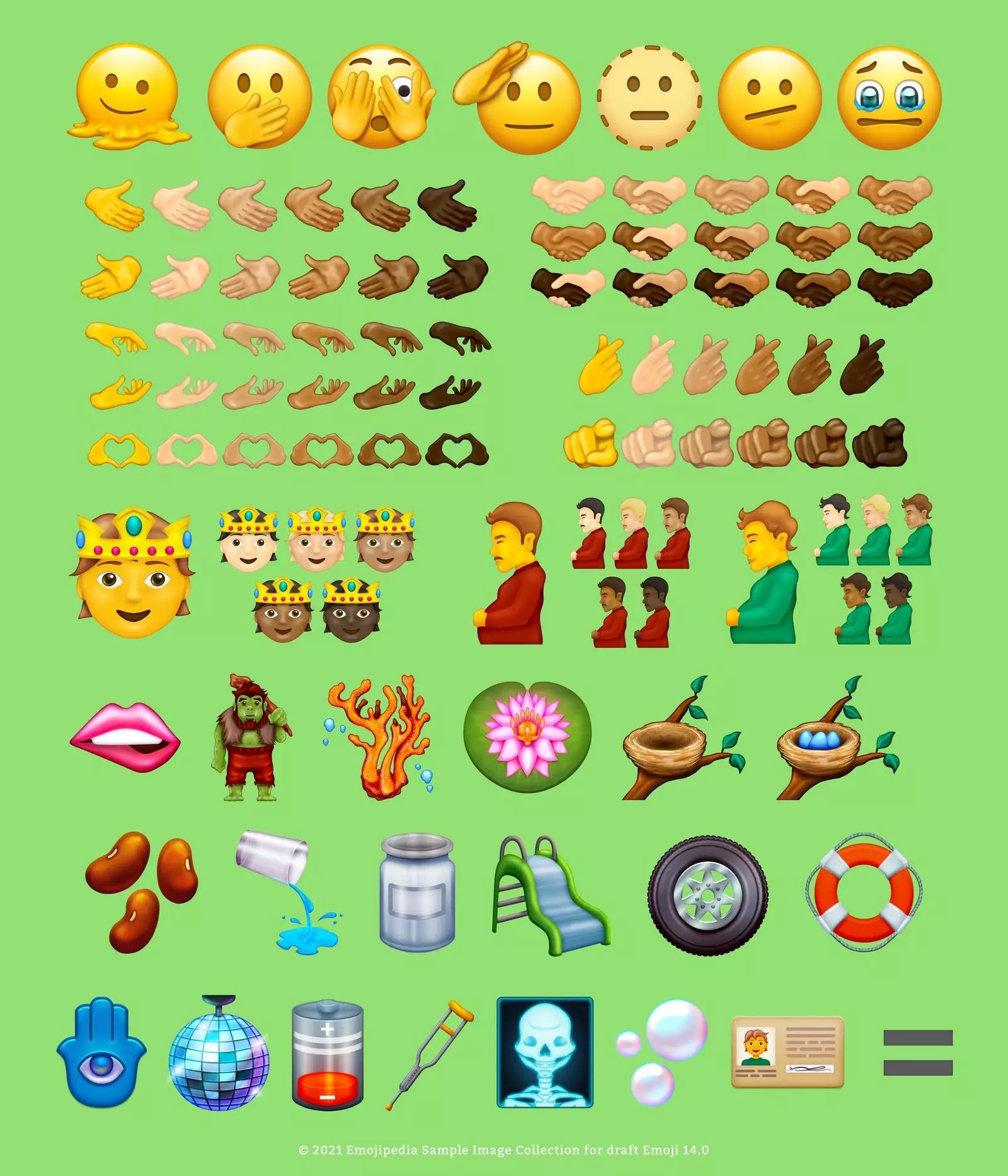 Tukaj je pogled na nove emodžije, ki bi lahko letos prišli na iPhone [Posodobitev: Emoji 14.0 dokončno] 31102_2