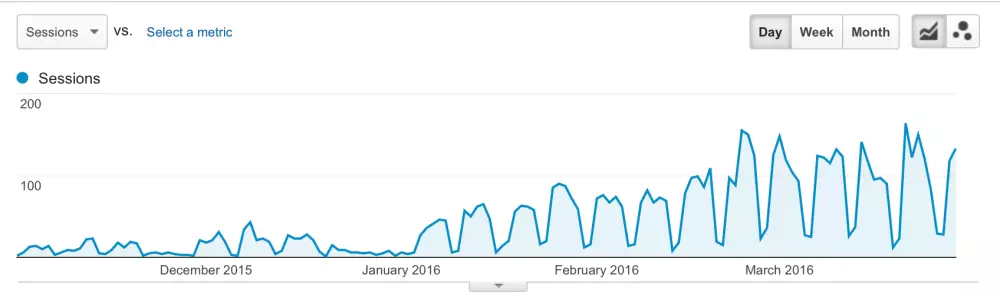 Ekrānuzņēmums 2016.03.30. plkst. 12.55.55