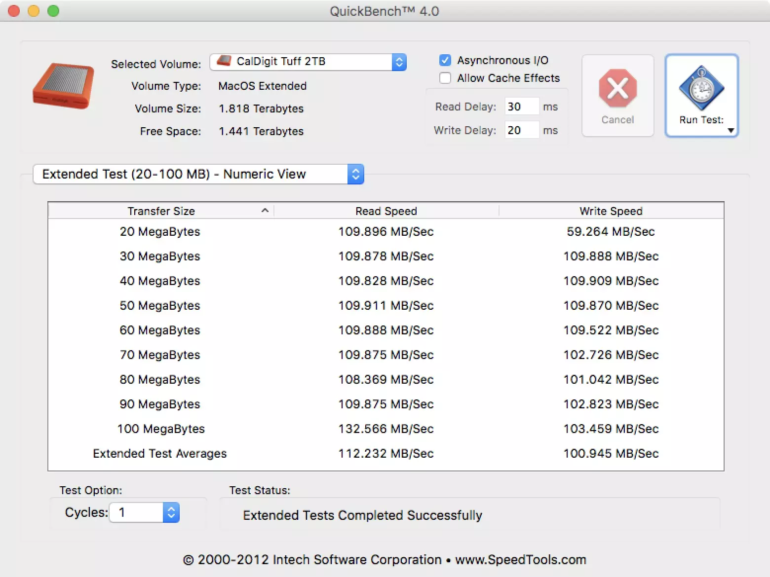 caldigit-tuff-speed-test-nalika-dihubungkeun-ka-4k-30-hz