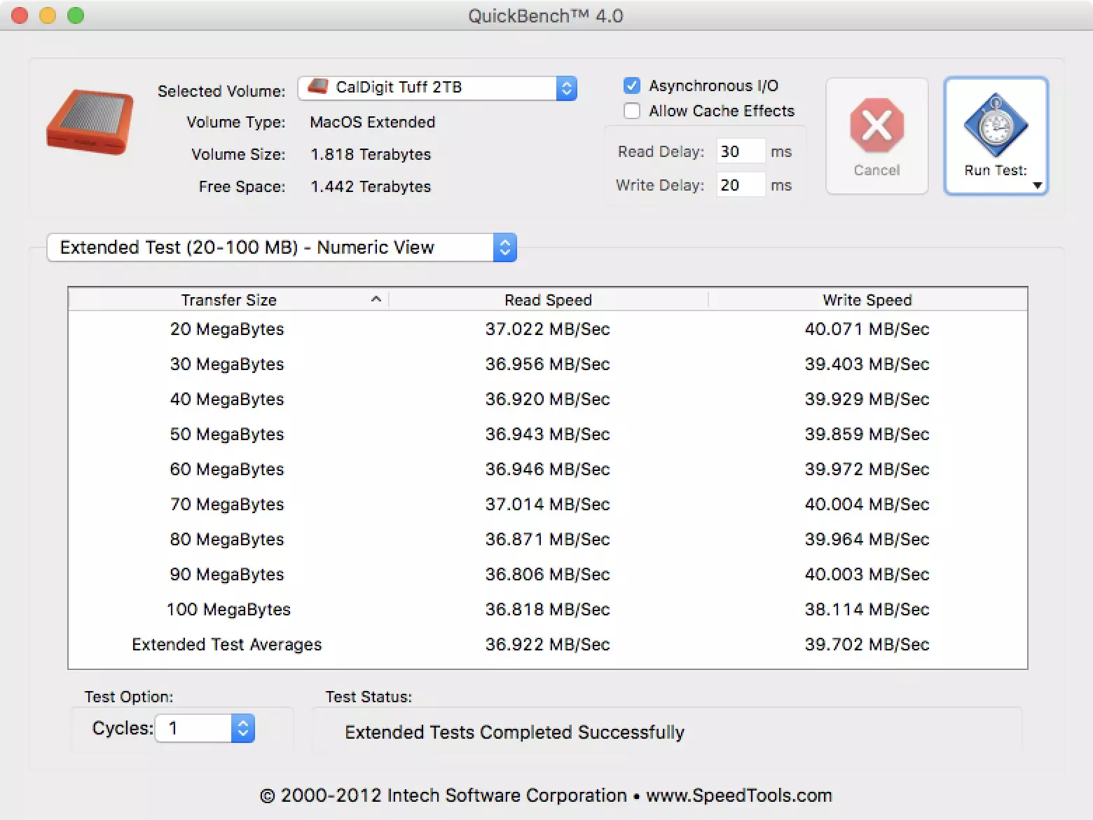 caldigit-tuff-snelheidstest-wanneer-verbonden-naar-4k-60-hz