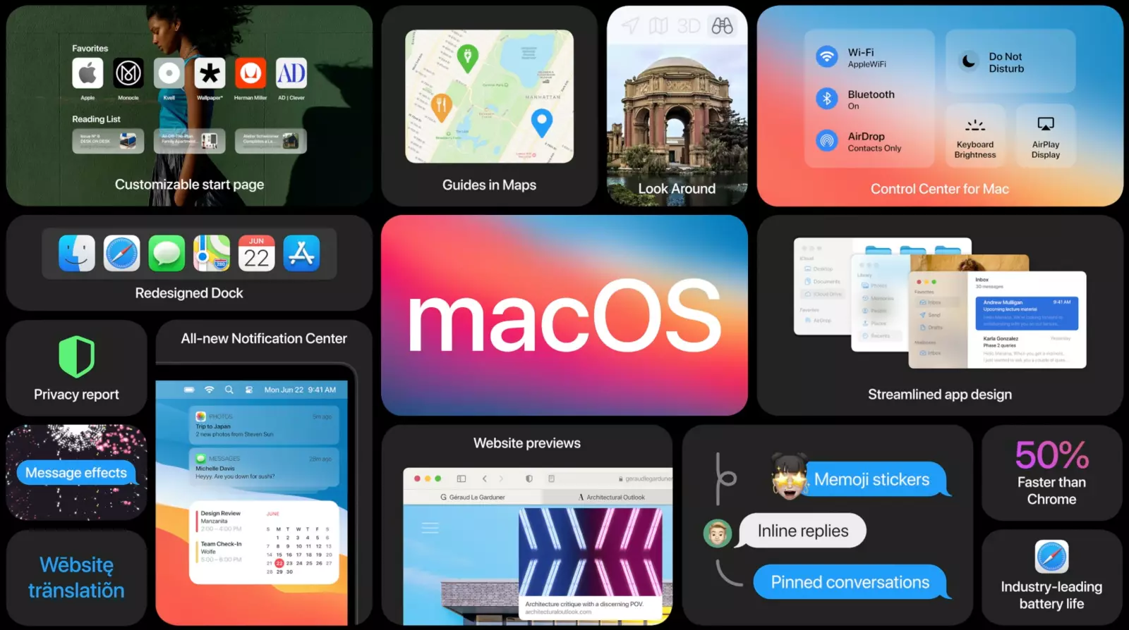 macOS Big Sur သည် သင့် Mac ကို အဆင့်မြှင့်တင်ရန် လုံလောက်သောတည်ငြိမ်မှုရှိပါသလား။