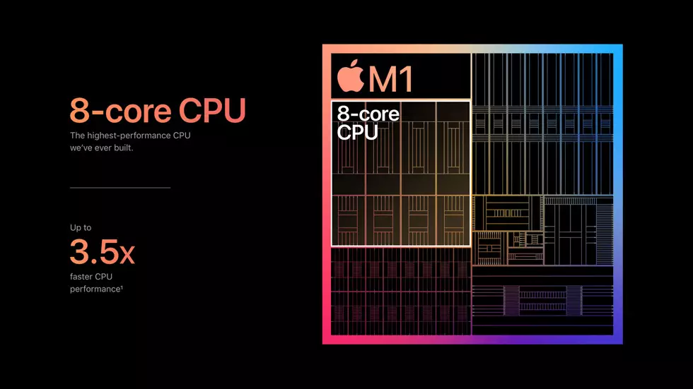 Graafika kirjeldab M1 8-tuumalise CPU peamisi eeliseid.