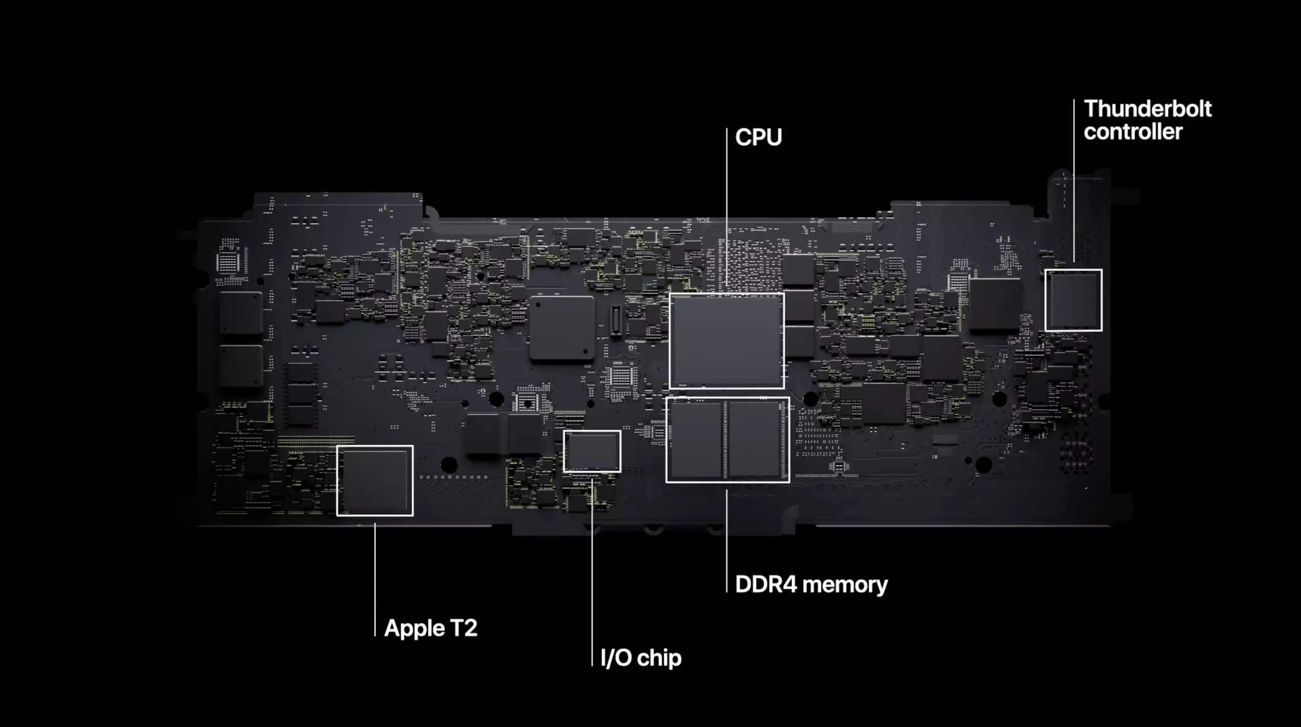 Apple เปิดตัว M1 ซึ่งเป็นระบบบนชิปตัวแรกสำหรับคอมพิวเตอร์ Mac 443_4