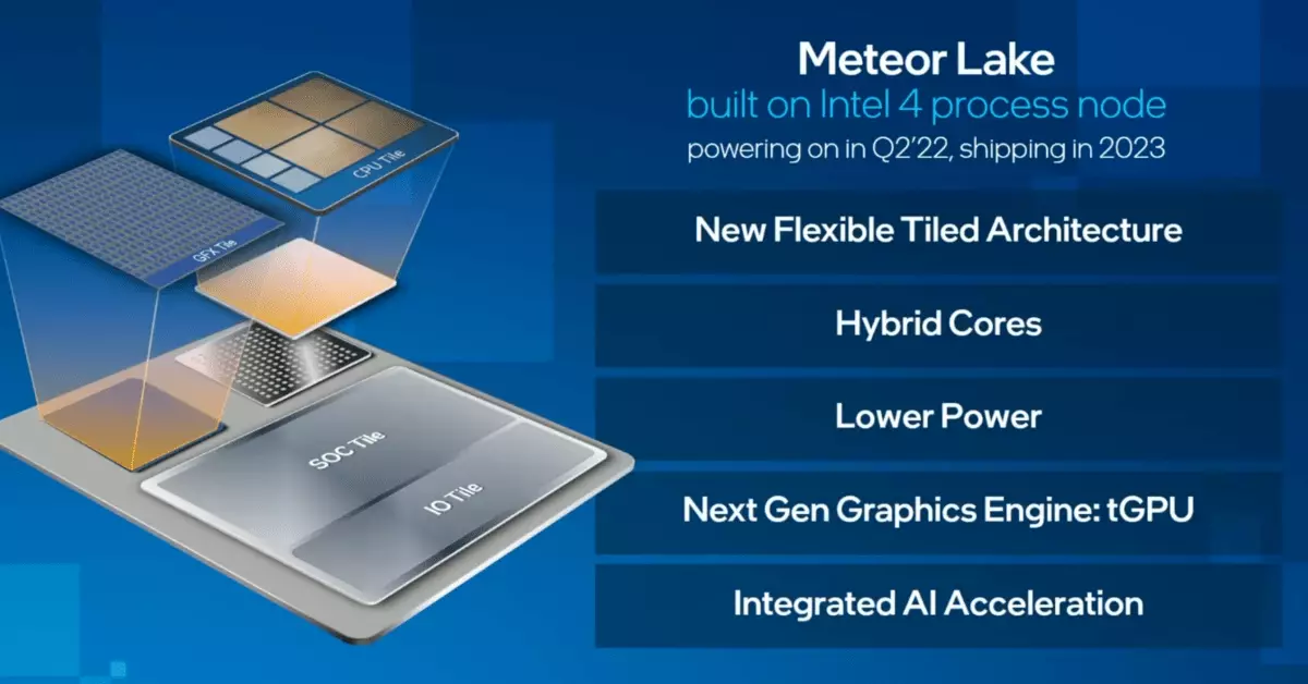 Chip Intel Meteor Lake tiasa dilakukeun ku TSMC, pikeun nandingan M1