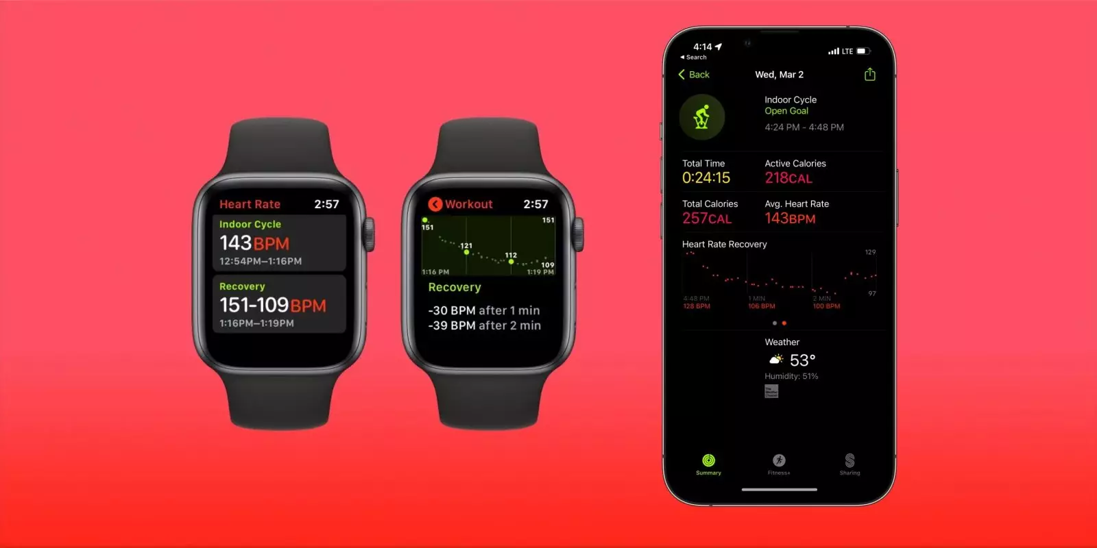 Apple Watch ürək dərəcəsinin bərpası