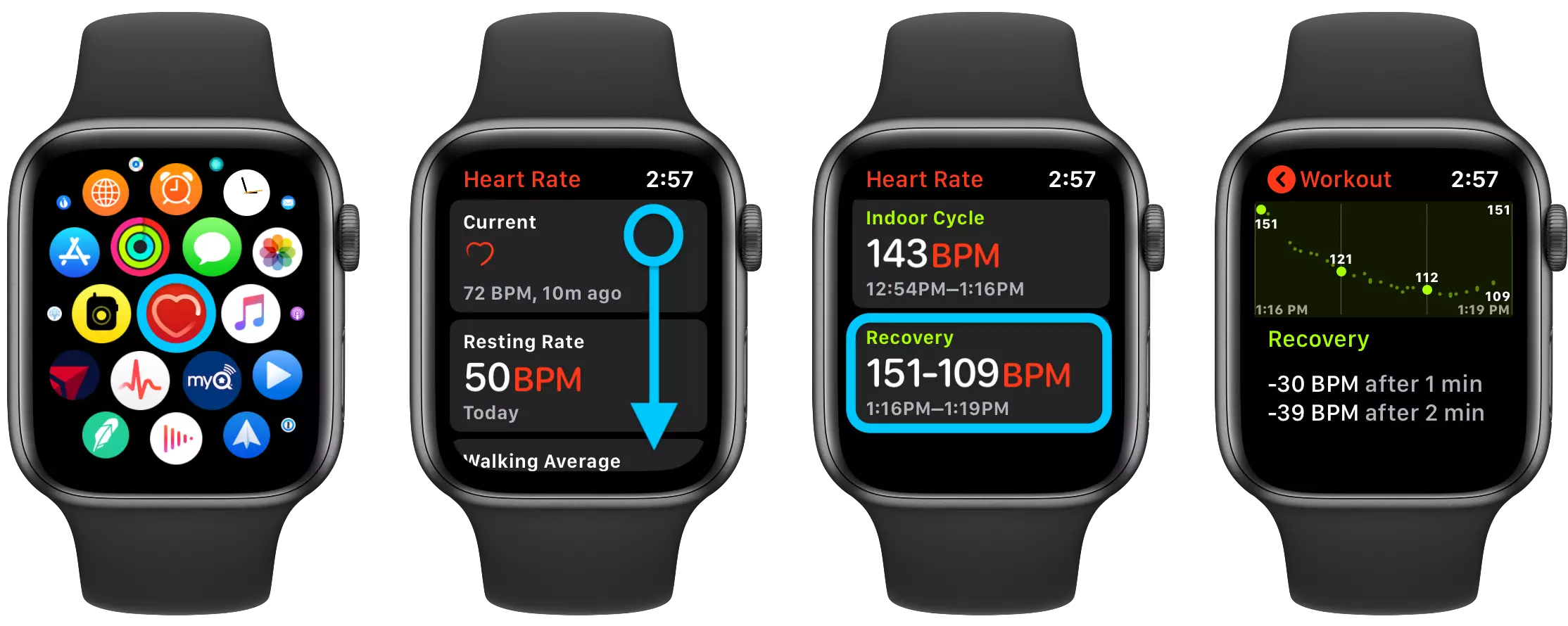 Uso e visualização da recuperação da frequência cardíaca do Apple Watch