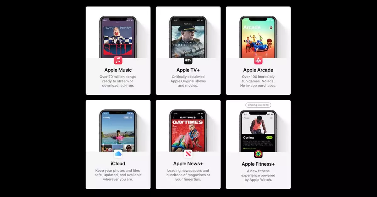 Različiti Apple ID-ovi za Apple Music i iCloud u redu za Apple One