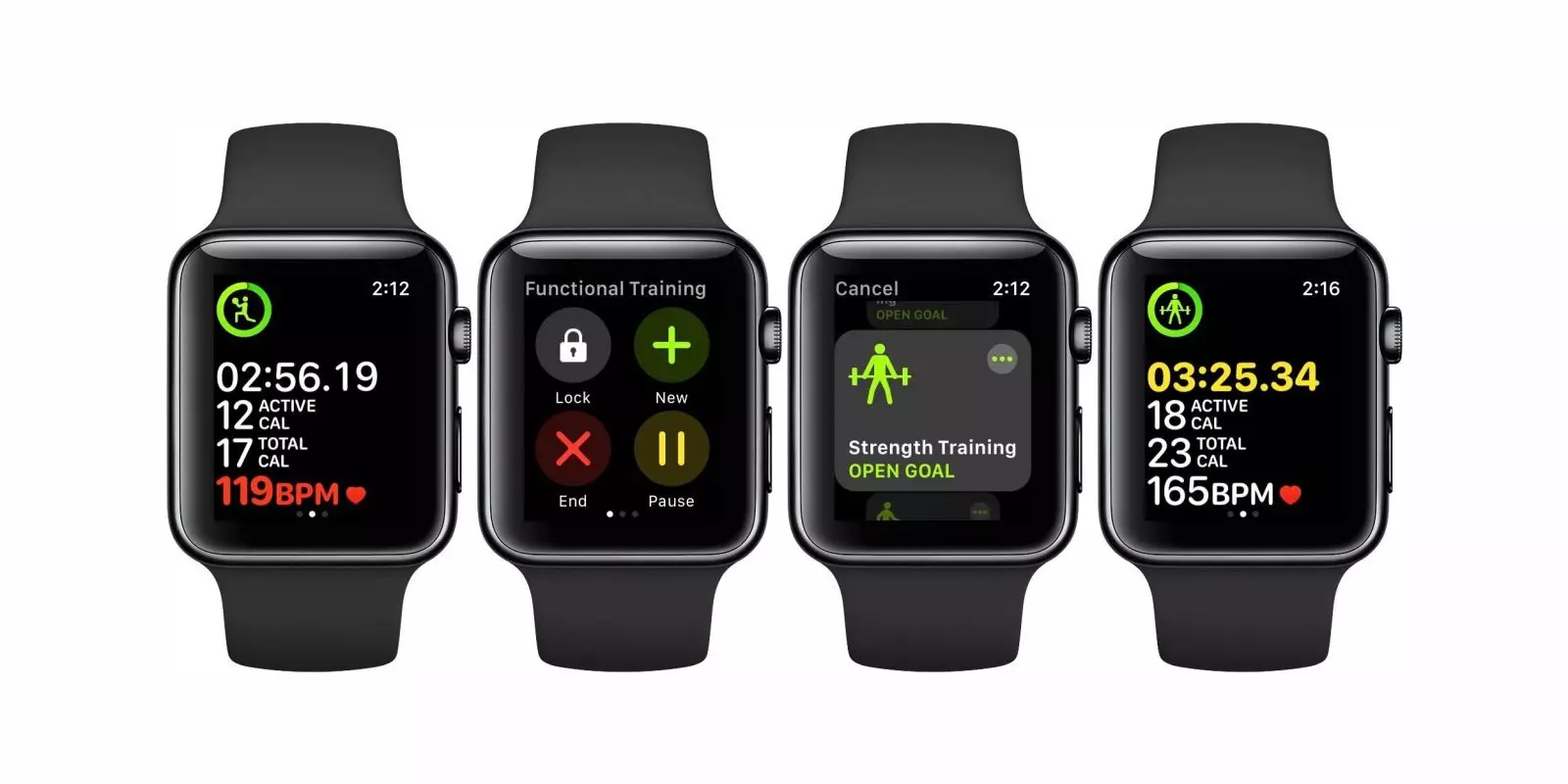 Cara nglacak latihan bolak-balik karo Apple Watch 53860_1