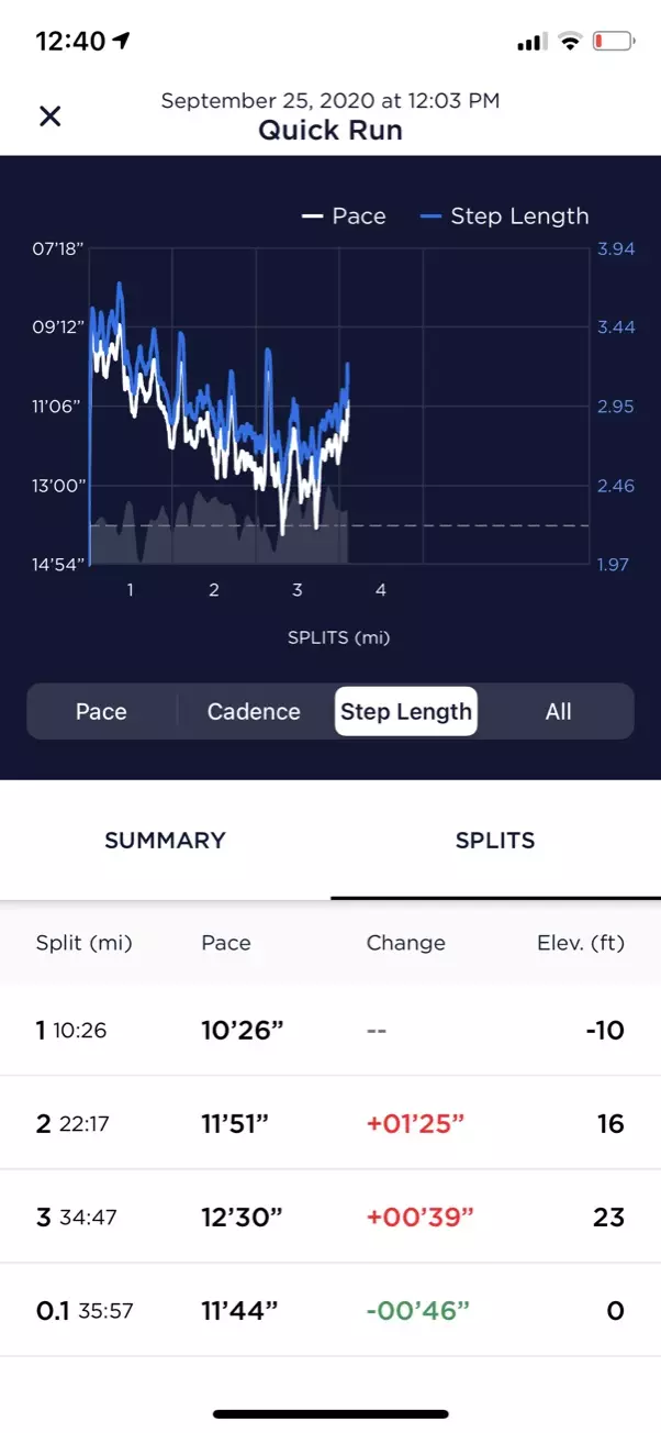 Umsögn: NURVV Run afhendir úrvalsgögn í gegnum iPhone og Apple Watch 53921_10