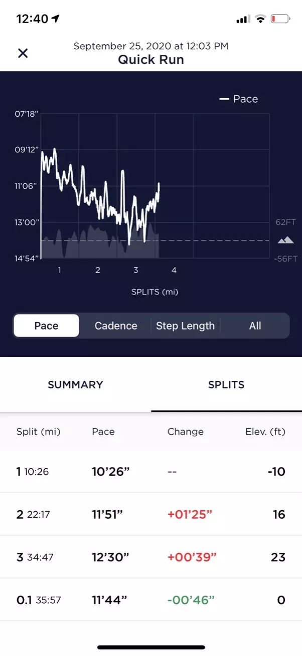 Umsögn: NURVV Run afhendir úrvalsgögn í gegnum iPhone og Apple Watch 53921_11