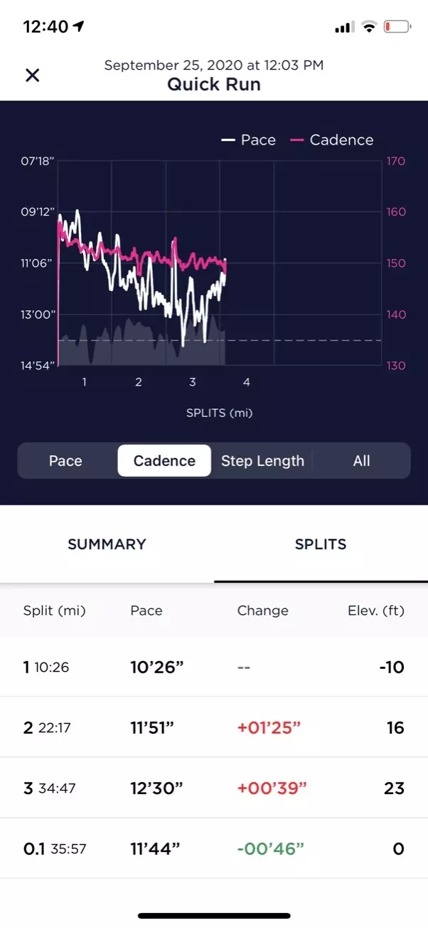 Umsögn: NURVV Run afhendir úrvalsgögn í gegnum iPhone og Apple Watch 53921_6