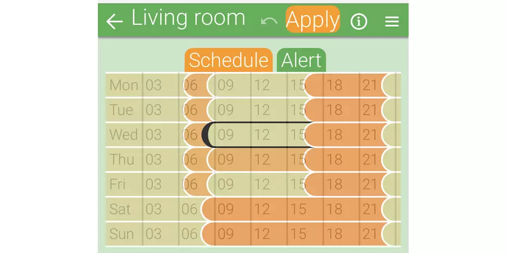 Diary Smart Home: manampy HomePod, fanafanana smart(ish) ary Rhythm Nanoleaf 5633_8