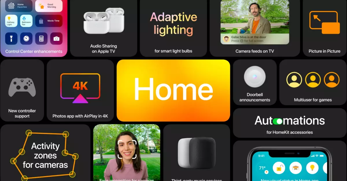 Apple annoncéiert tvOS 14 mat Home App, Audio Sharing, Multiple User Support fir Apple Arcade