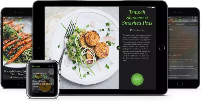 green-cucina-ios-app