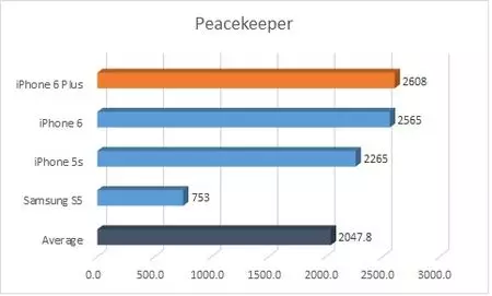 Peacekeeper_w_450